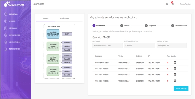 SVS Migración Appserver WAS©