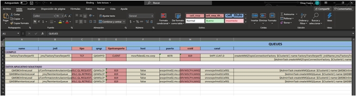 SVS Migración Appserver WAS©